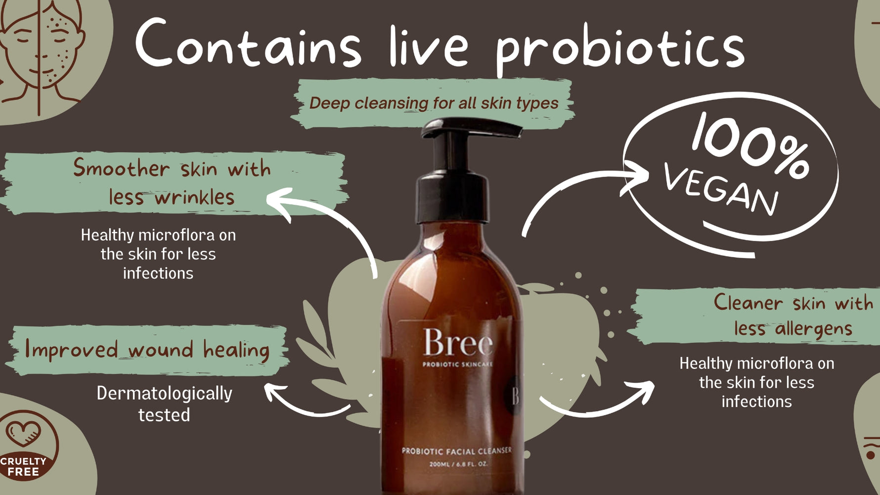 Probiotic Facial Cleanser - Bree Probiotic Skincare – breeprobiotics